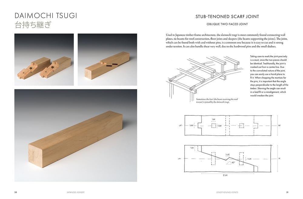 Japanese Wood Panel Joints