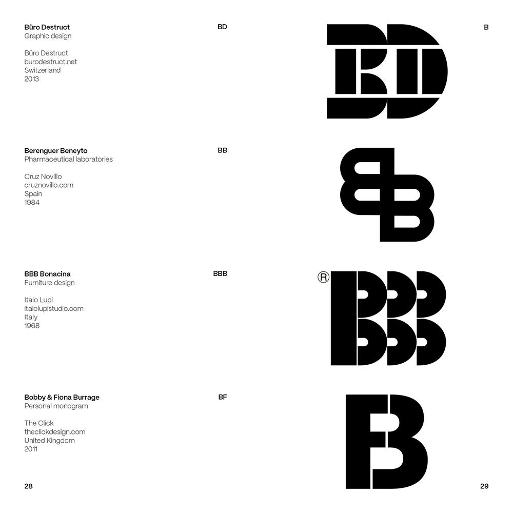 Monogram Logo: Anniversary Edition – QAGOMA Store